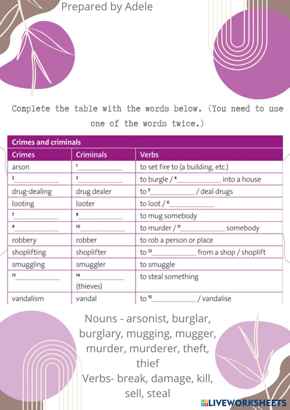 8076607 | Vocabulary - Crime | Adelija_02