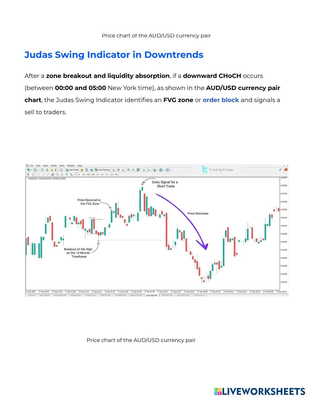 8083343 | Judas Swing Indicator (ICT) for MT4 Download
