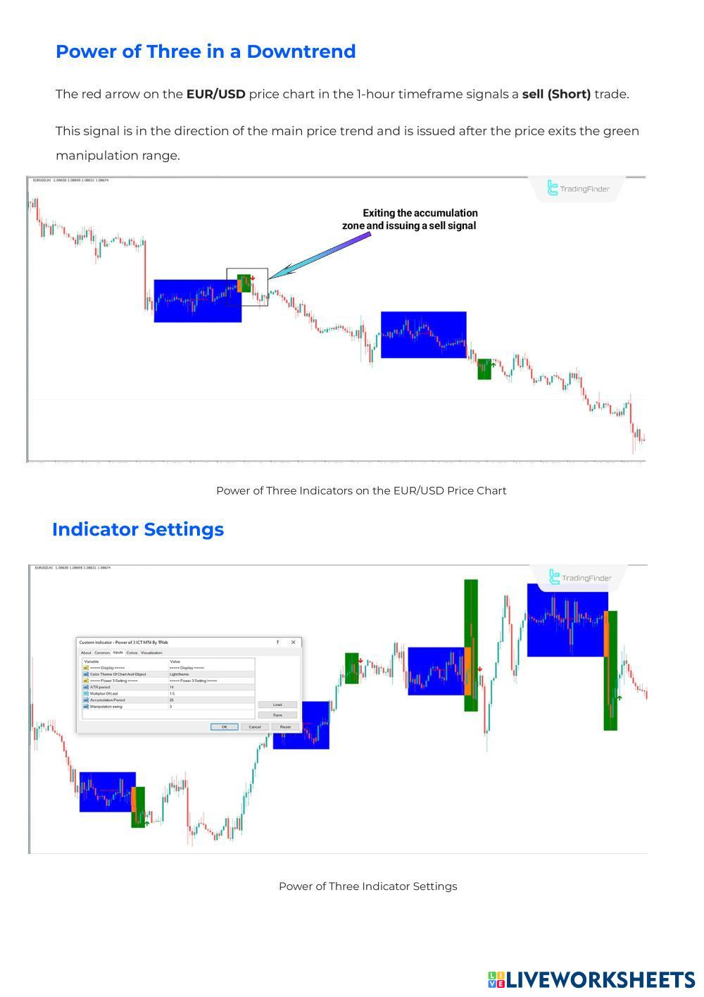 8087145 | Power of Three Indicator in Smart Money Style