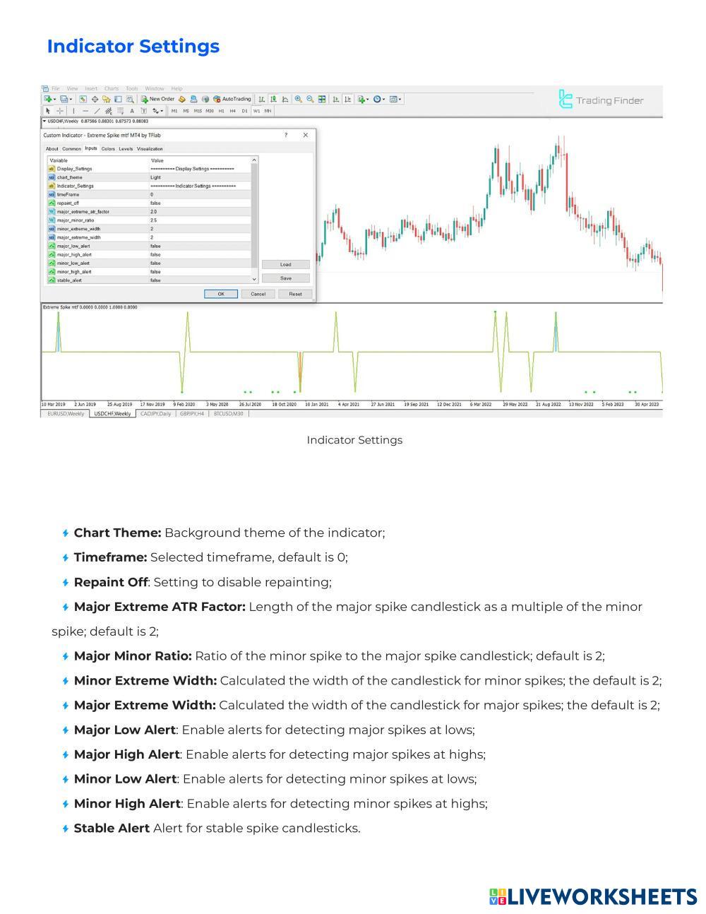 Extreme Spike M… | Free Interactive Worksheets | 8087175