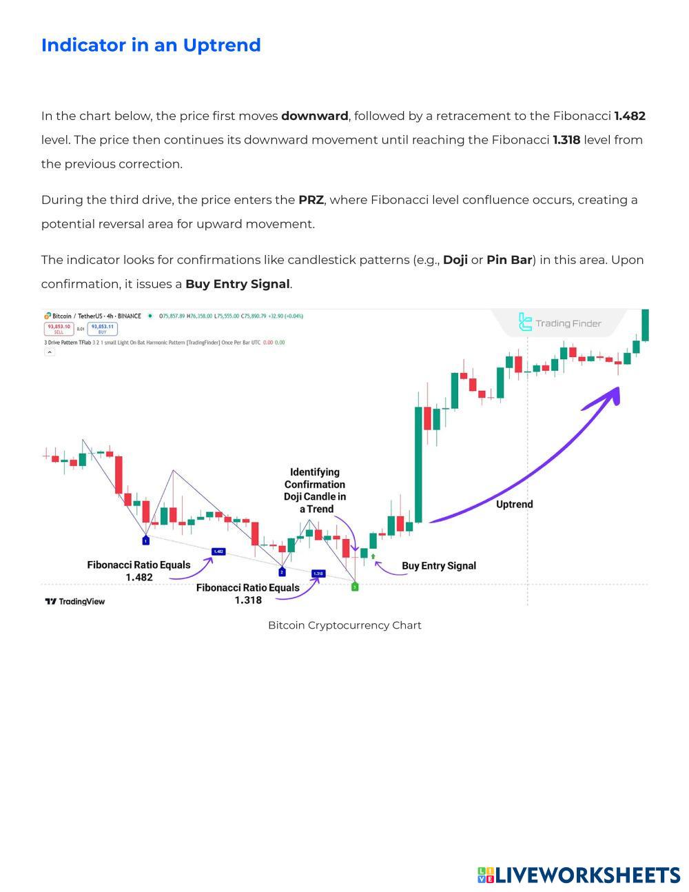 8091545 | Three Drive Harmonic Pattern Indicator on