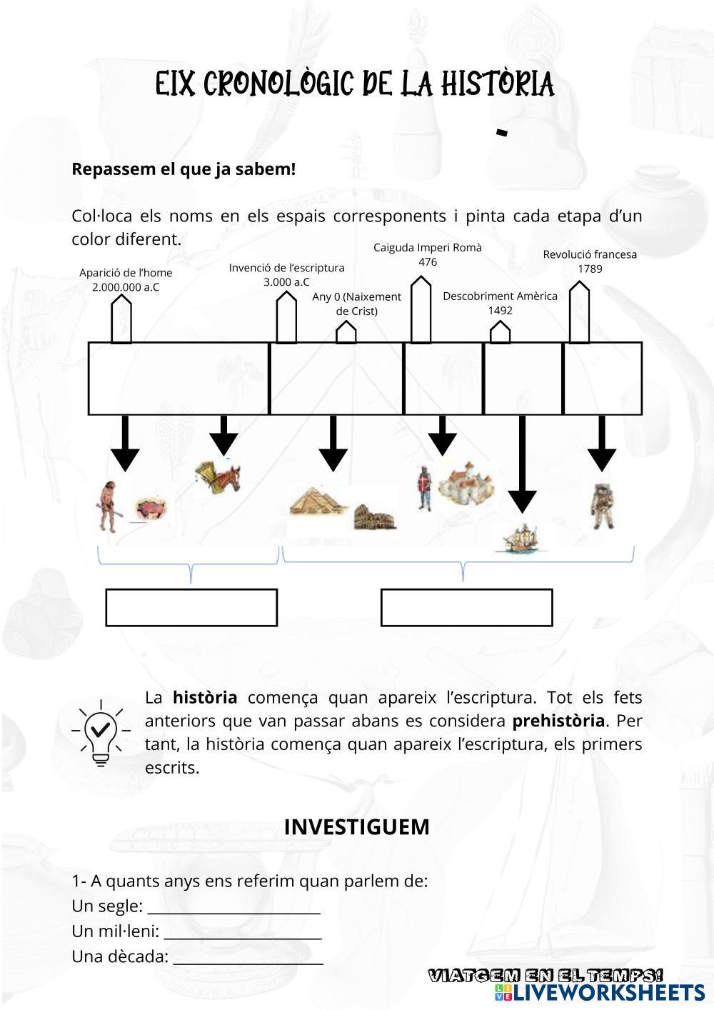 8094198 | Eix cronològic de la història | Sandra