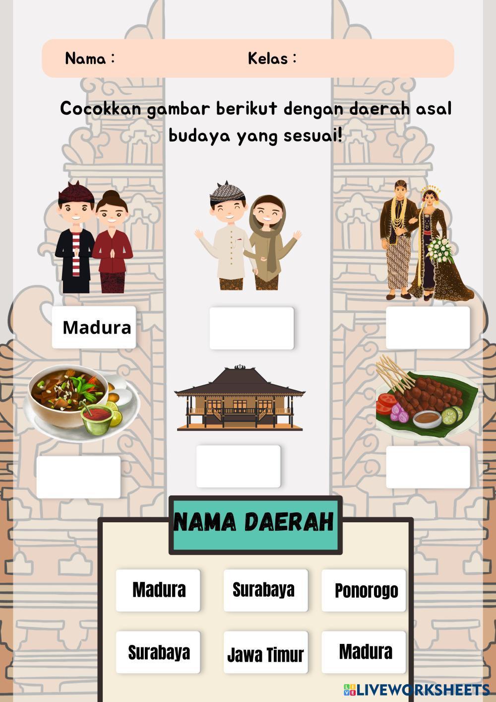 8101636 | Indonesiaku Kaya Budaya | Izzatul