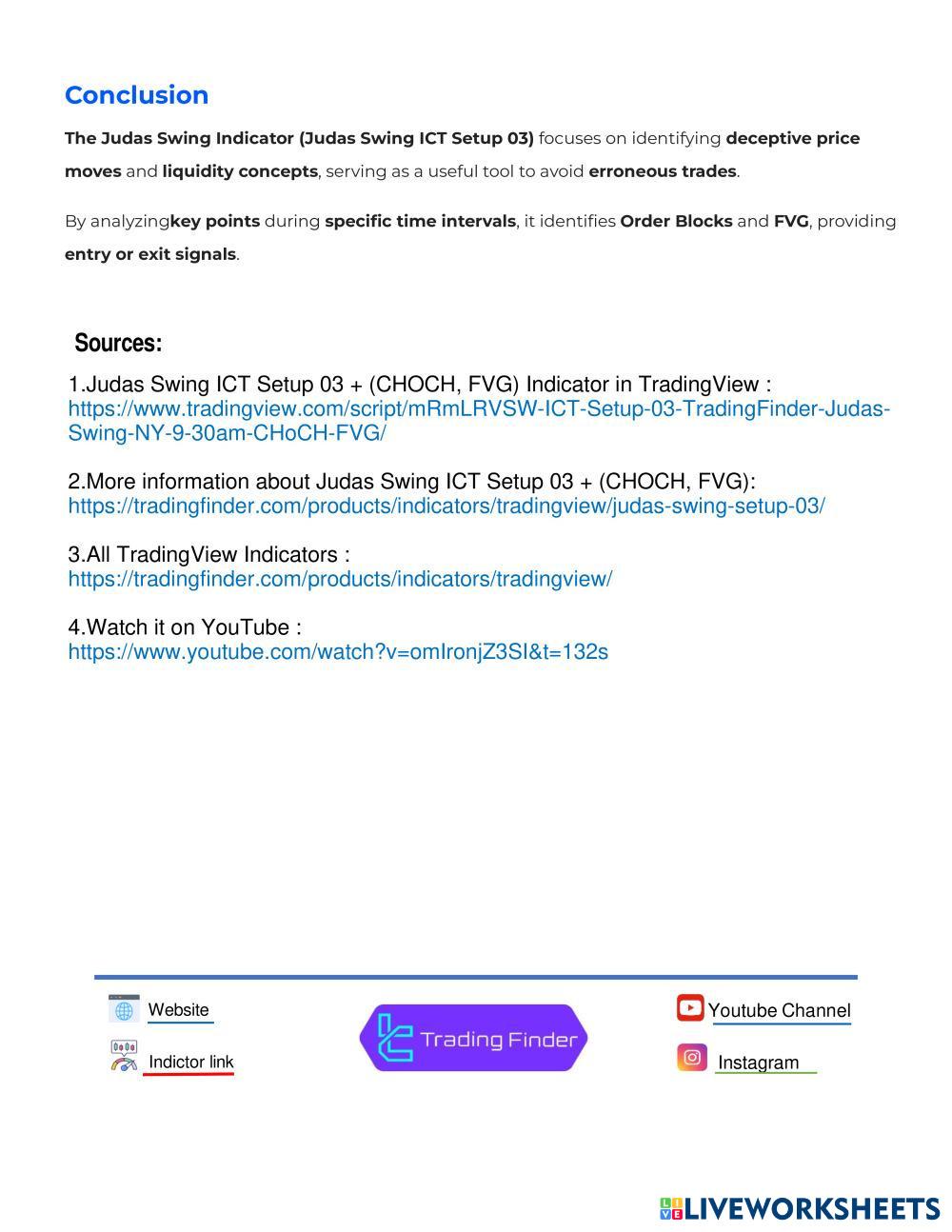 8101863 | Judas Swing ICT Setup 03 + (CHOCH, FVG)