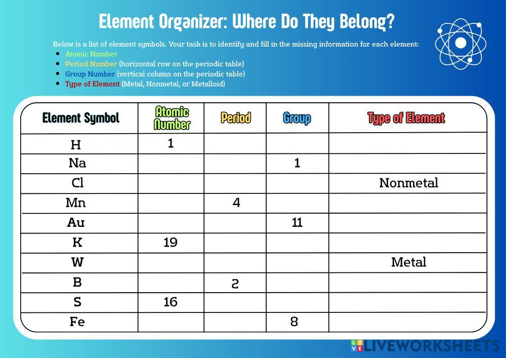 Element Organiz… | Free Interactive Worksheets | 8104639