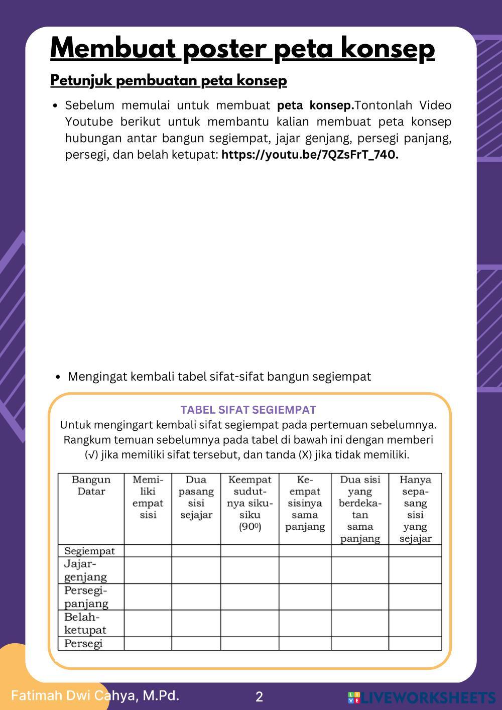 LKPD 2 PETA KON… | Free Interactive Worksheets | 8105084