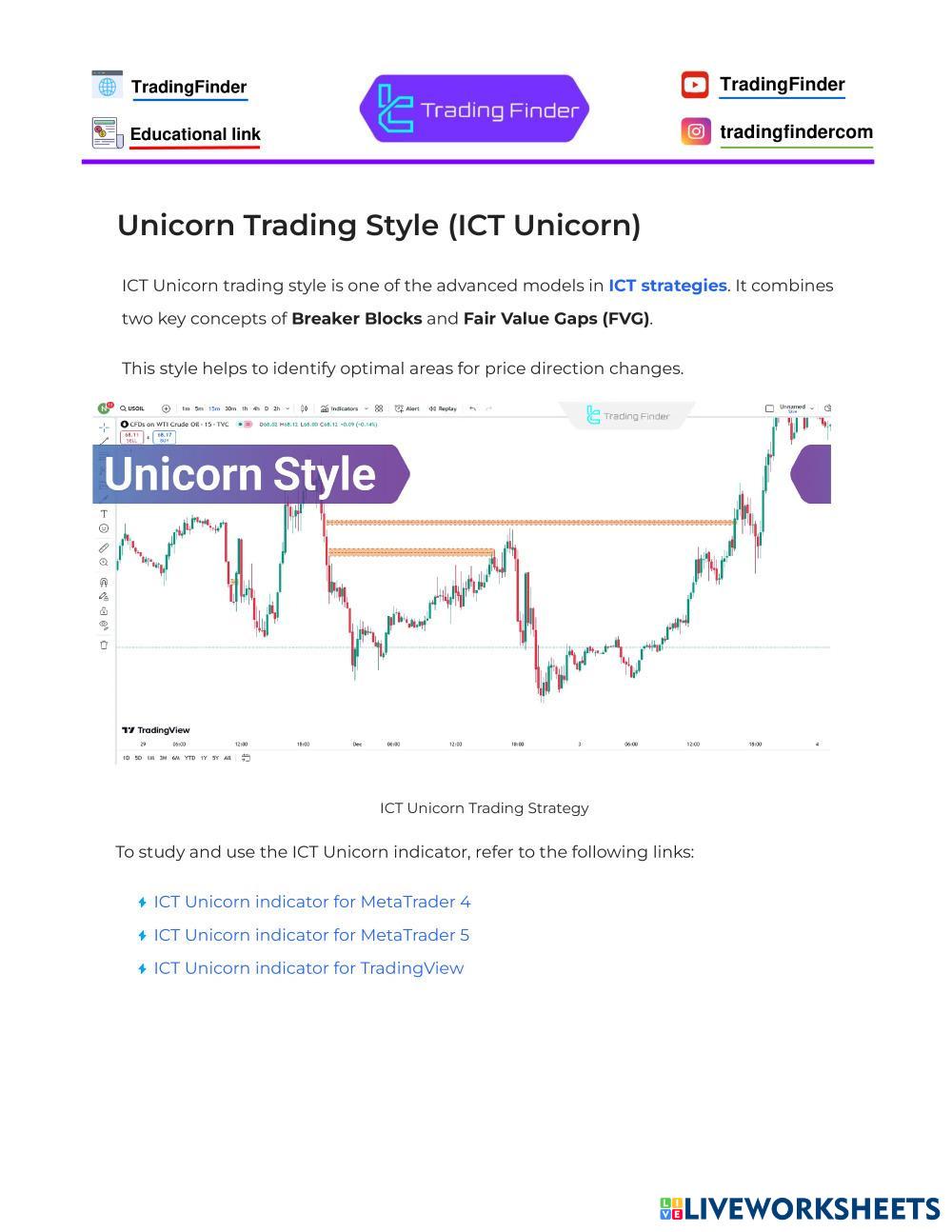 8113176 | Unicorn Trading Style (ICT Unicorn)