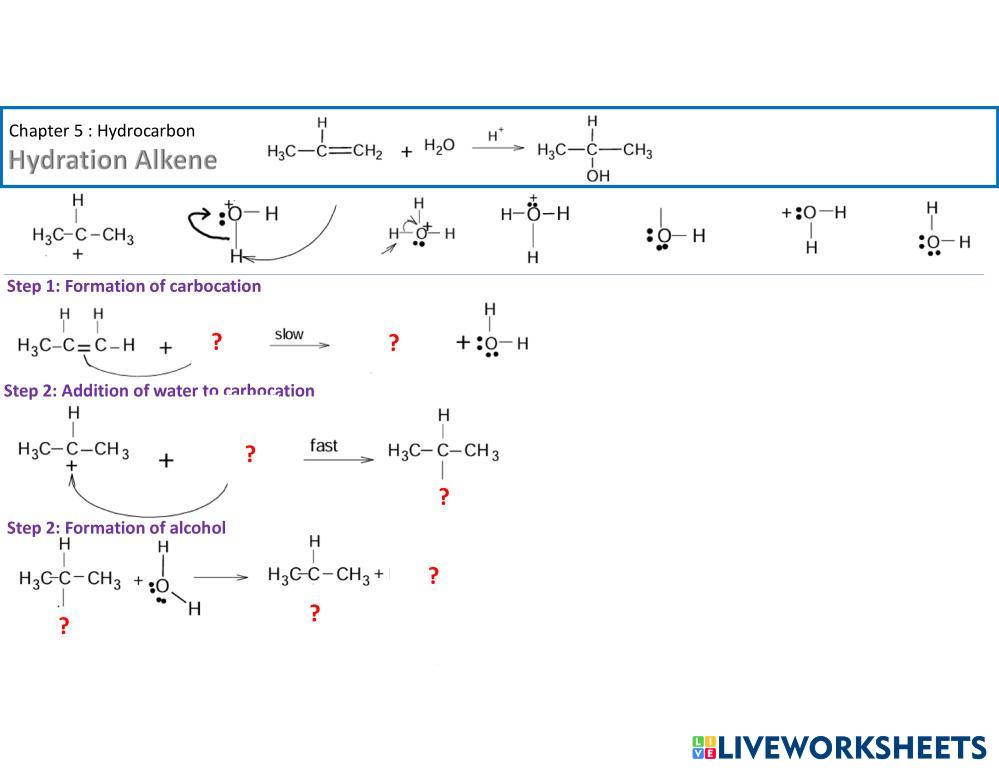 8116474 | Hydration of Alkene | faizah abu bakar