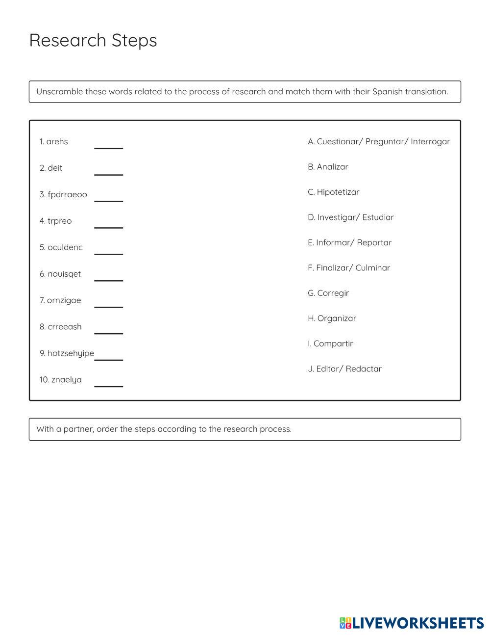 Research Process | Language Arts Worksheets | 8149524