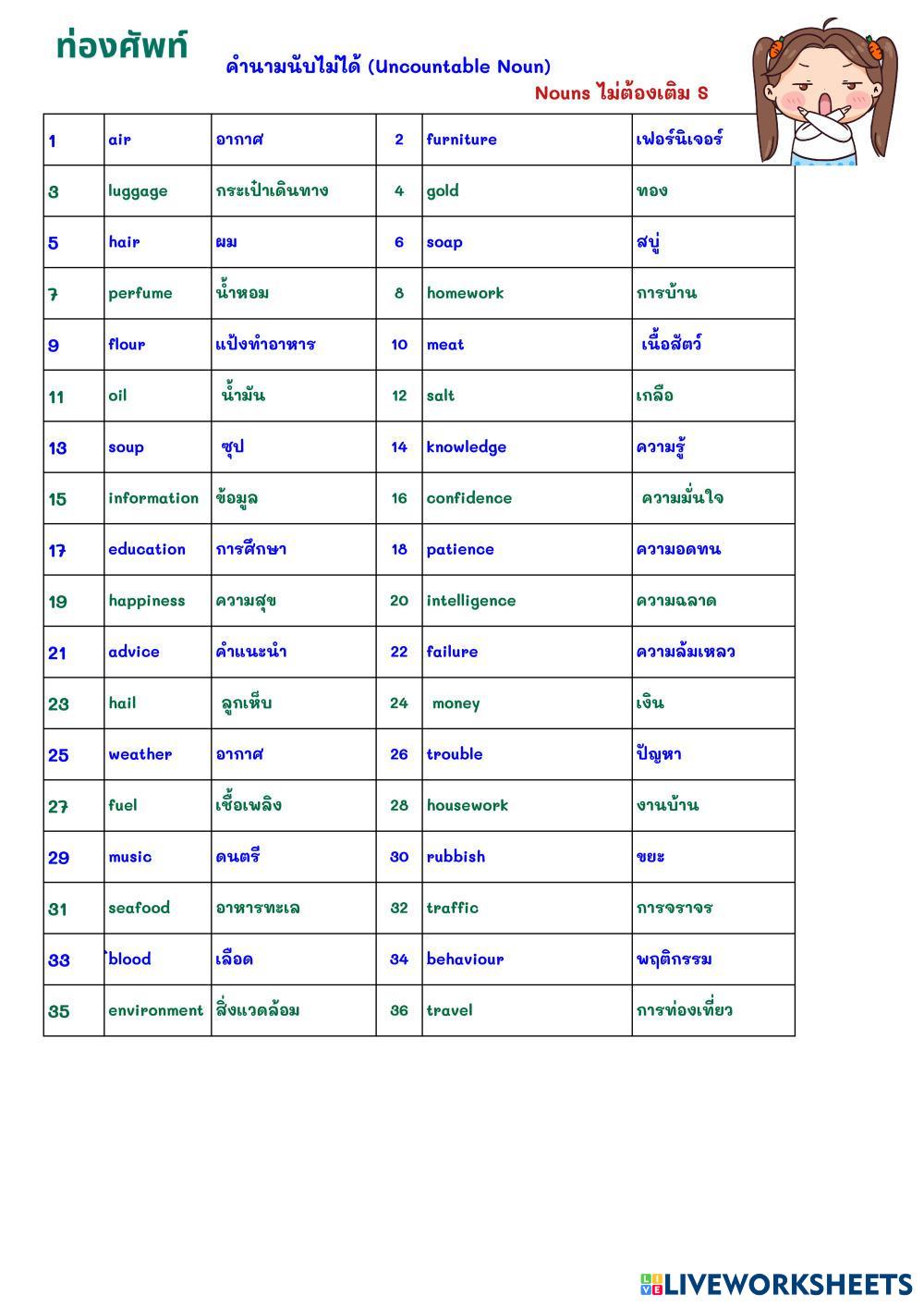 Vocabulary | English Language Worksheets | 8154343