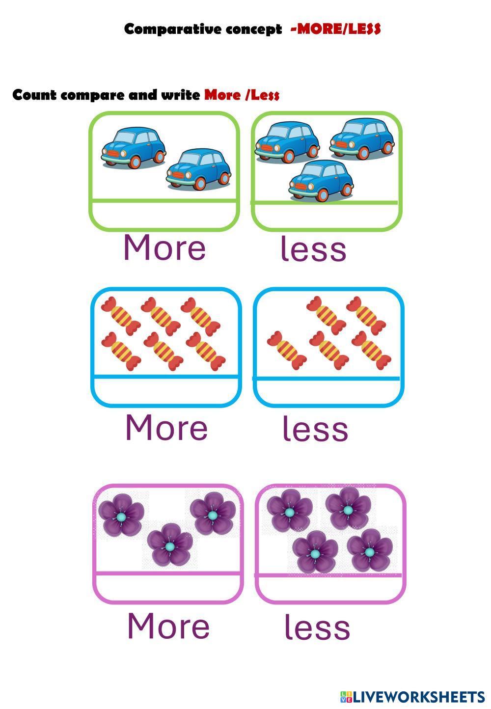 more less concept worksheet
