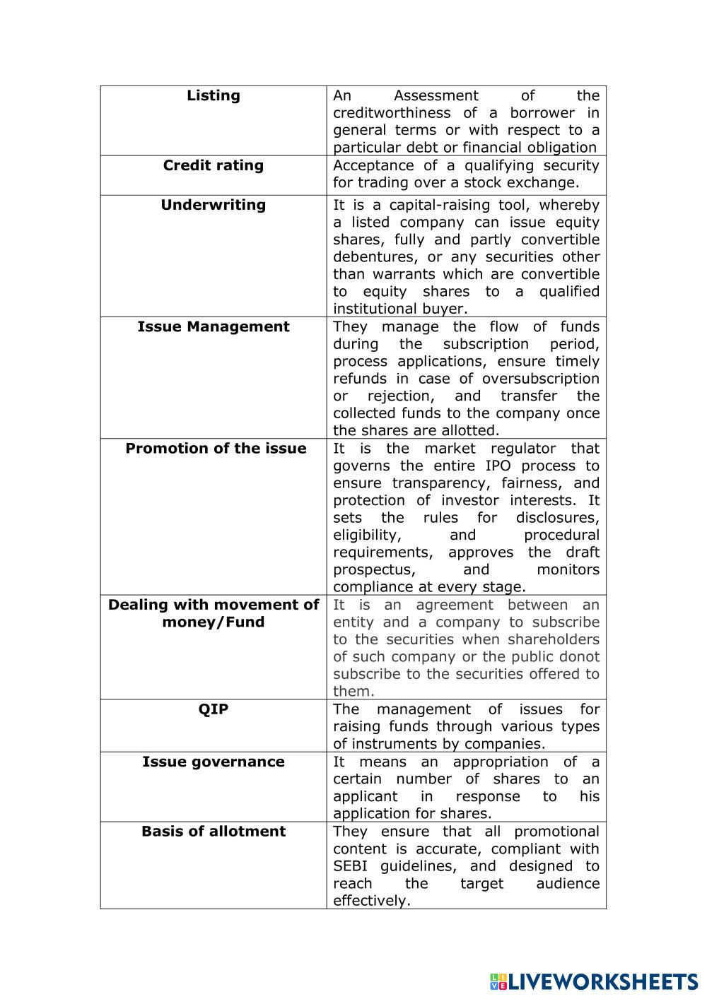 IPO PARTIES | Social Studies Worksheets | 8206511