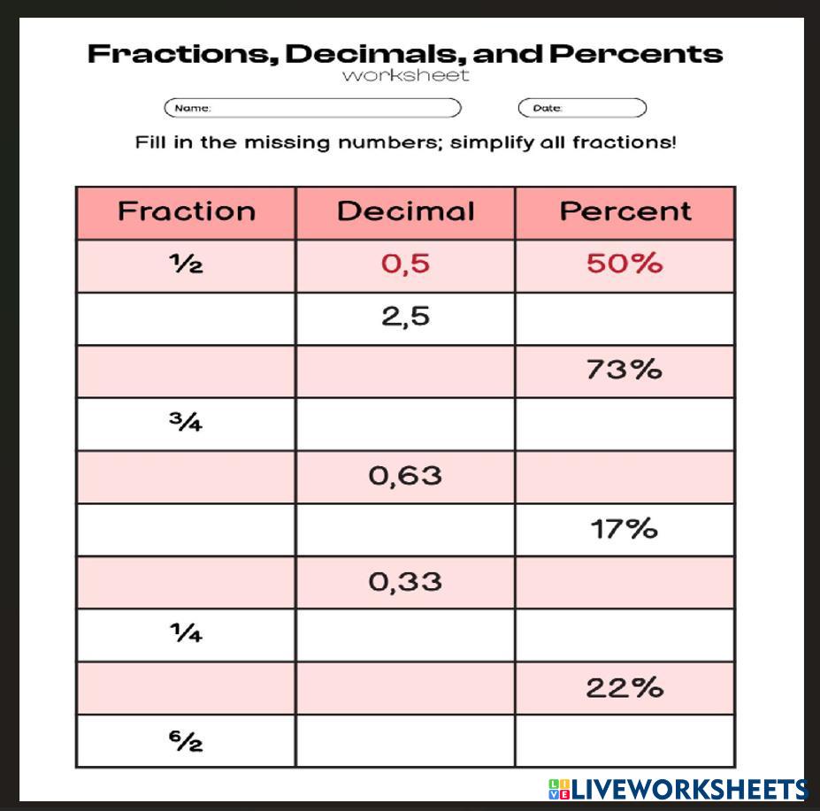 Fraction, Decim… | Math Worksheets | 8330509