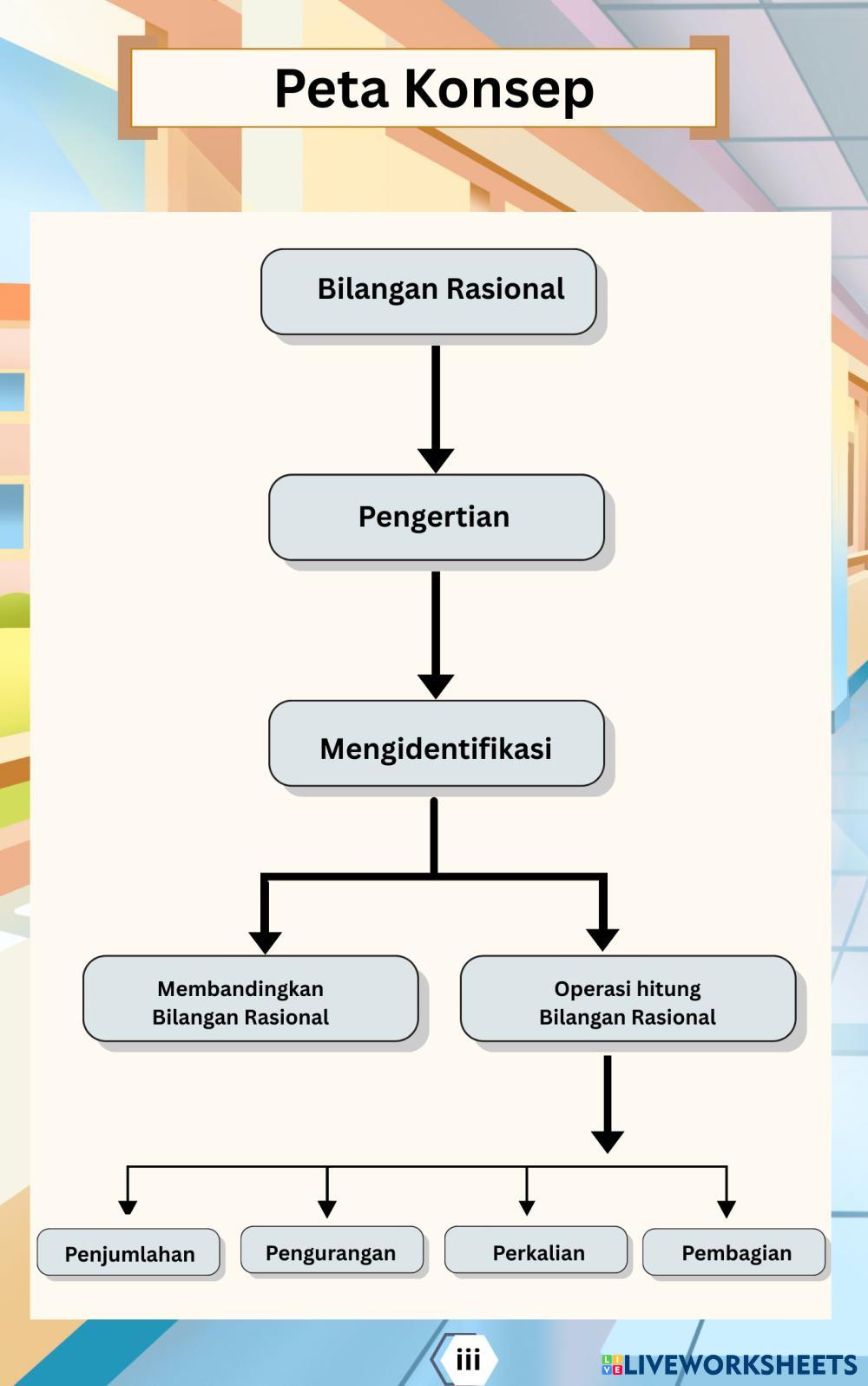 E-LKPD DEEP LEA… | Math Worksheets | 8331903