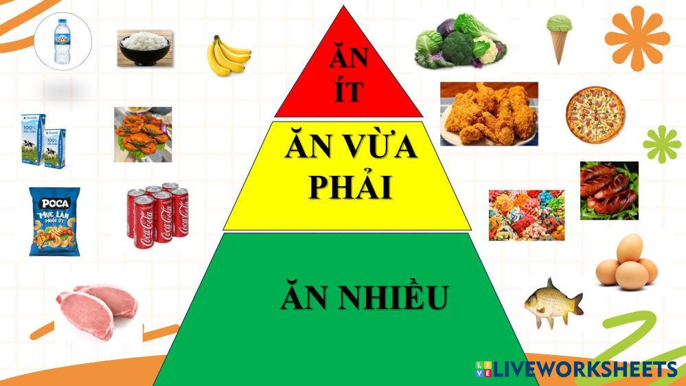 thực hiện kéo t… | English Language Worksheets | 8333208