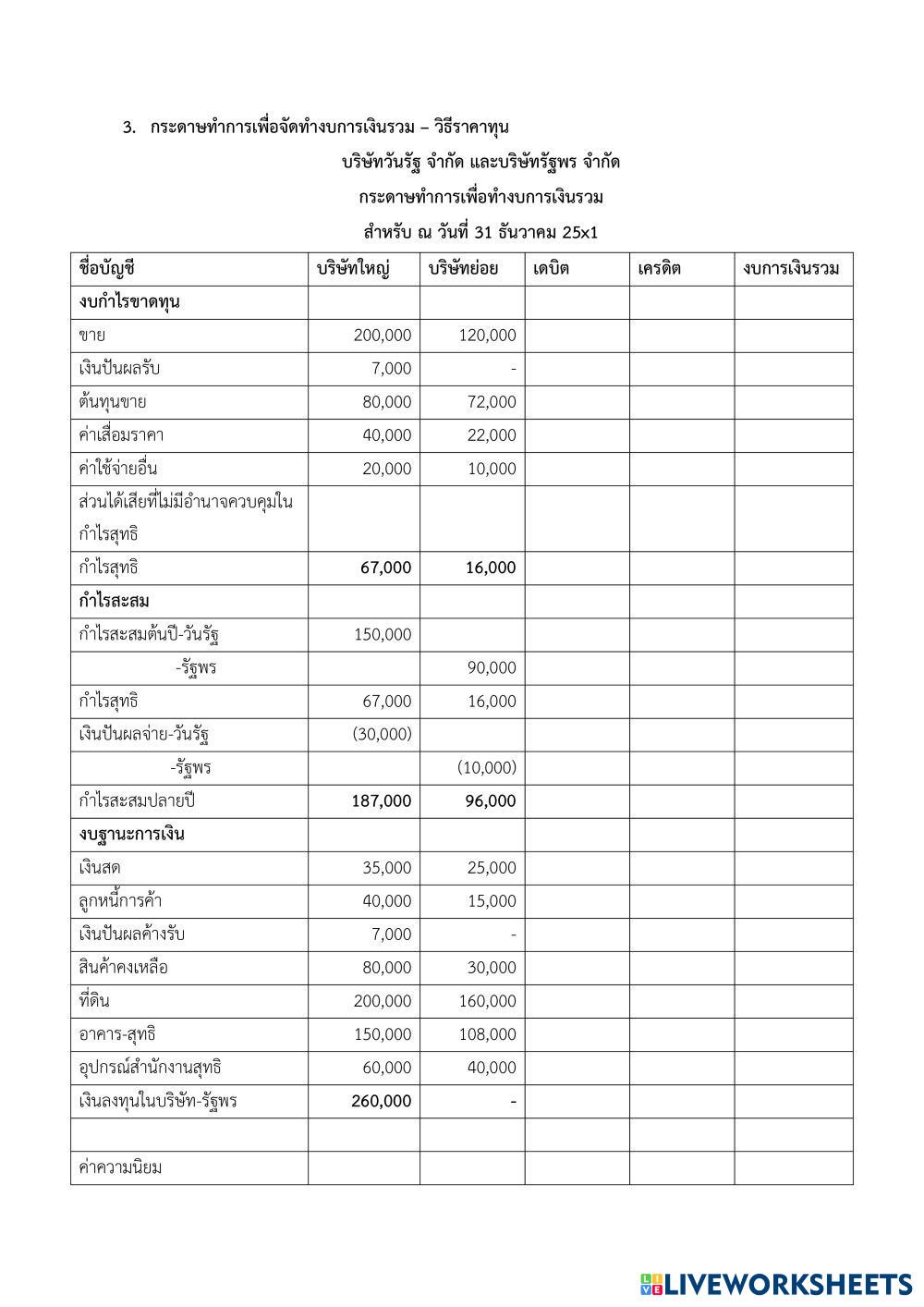 งบการเงินรวมหลั… | Math Worksheets | 8333557