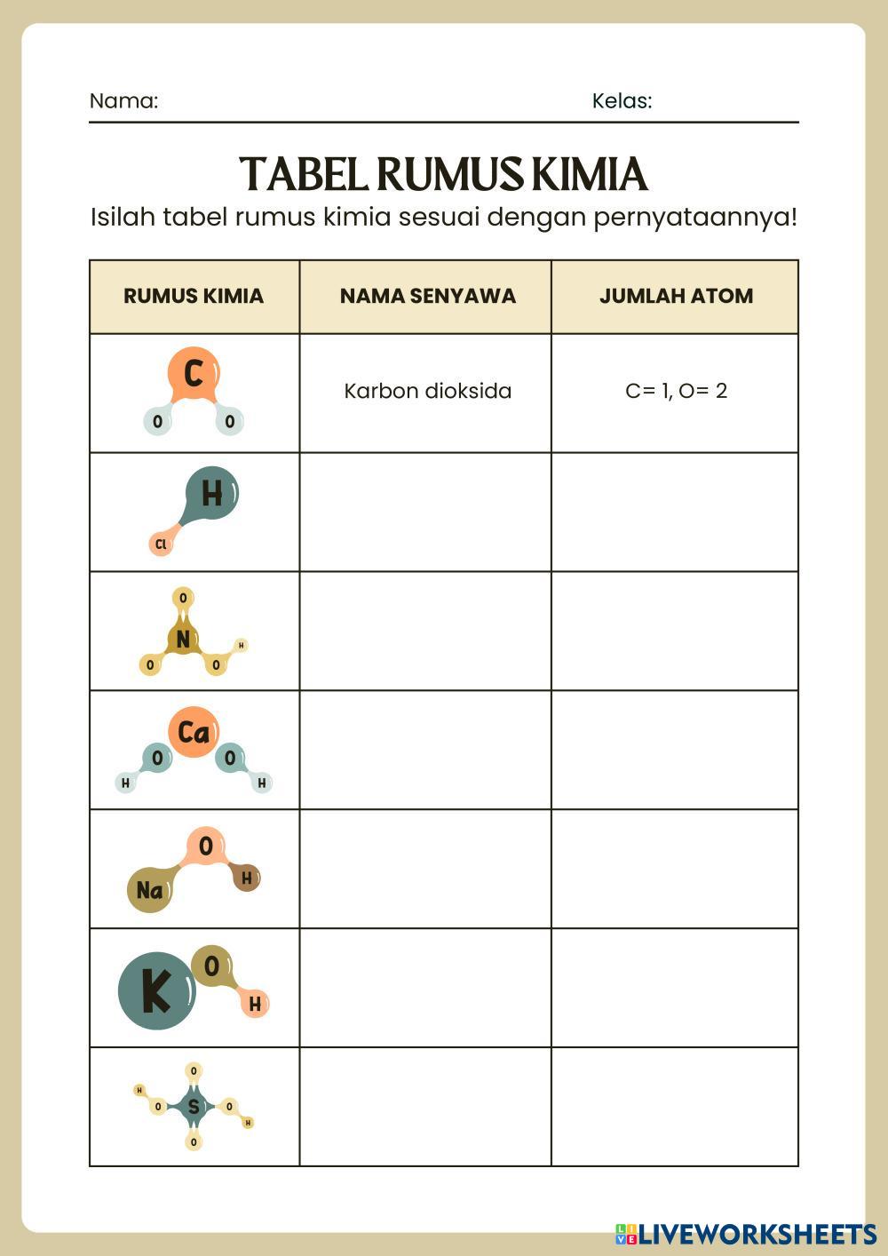 TATA NAMA SENYA… | Science Worksheets | 8369562